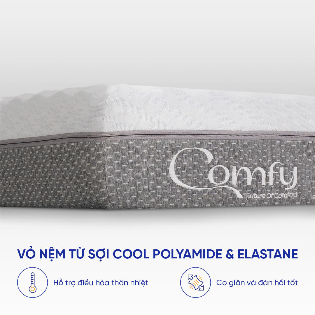Nệm foam cân bằng trọng lực Comfy Cloud 3.0 - Mua Trả Góp 0%